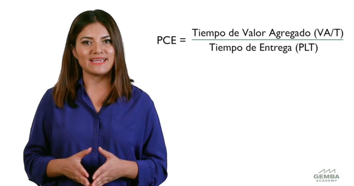 Cómo Calcular Eficiencia Del Ciclo Del Proceso (PCE -… | Gemba Academy