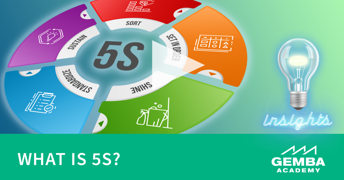 What is 5S? | Gemba Academy