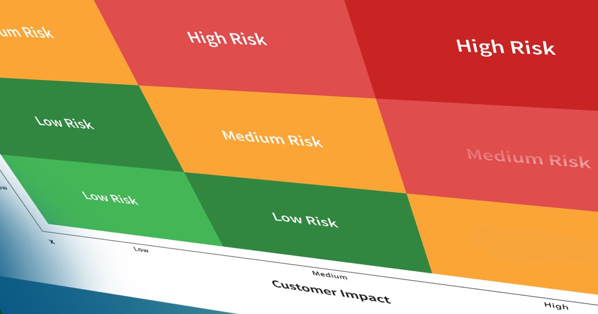 What is a Control Impact Matrix? | Gemba Academy