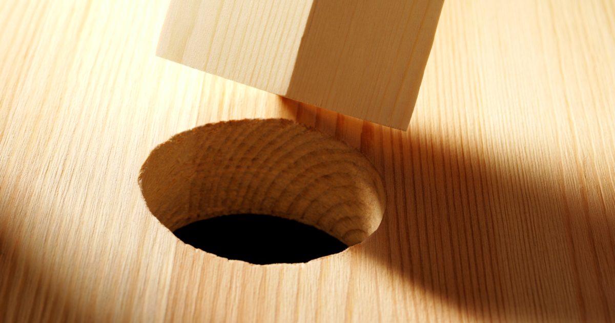 What is Mistake-Proofing? | Gemba Academy